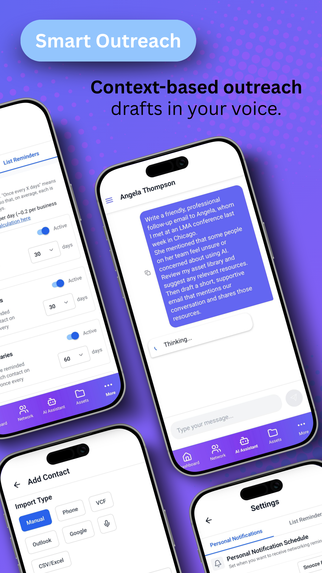 FITI - Personal Relationship Manager